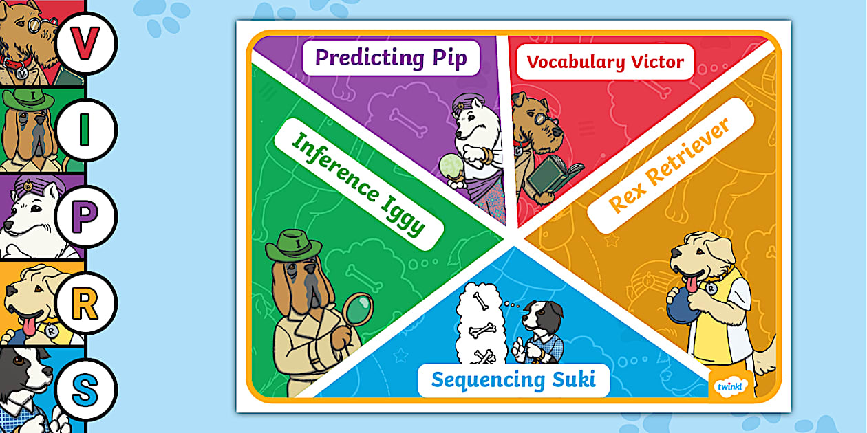 KS1 Totally Pawsome Reading Gang Prompt Poster - Twinkl