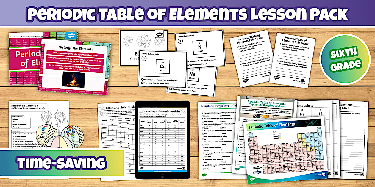 Sixth Grade Periodic Table of Elements Science Lesson Pack