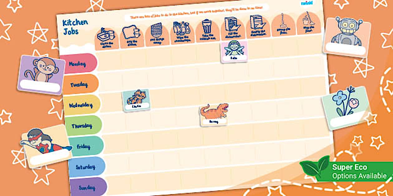 Chore Charts for Home: Kitchen (Teacher-Made) - Twinkl