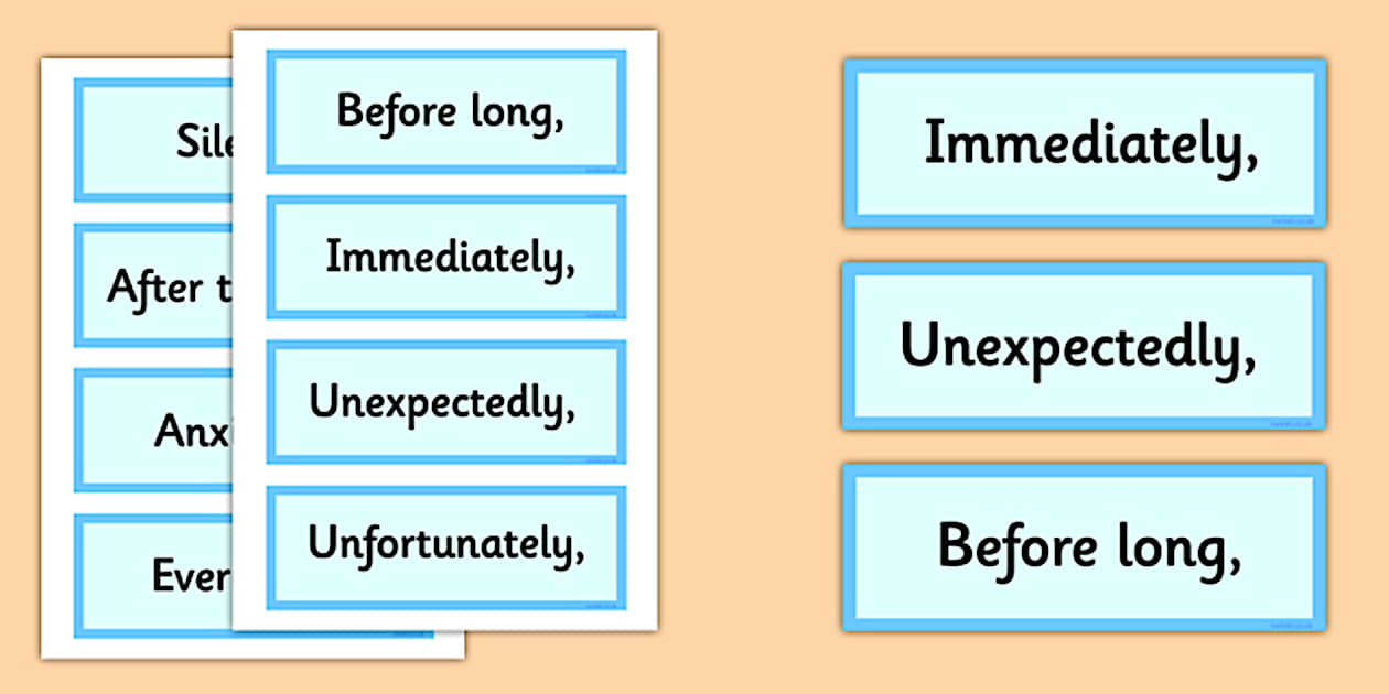 Editable Fronted Adverbial Word Cards - Twinkl