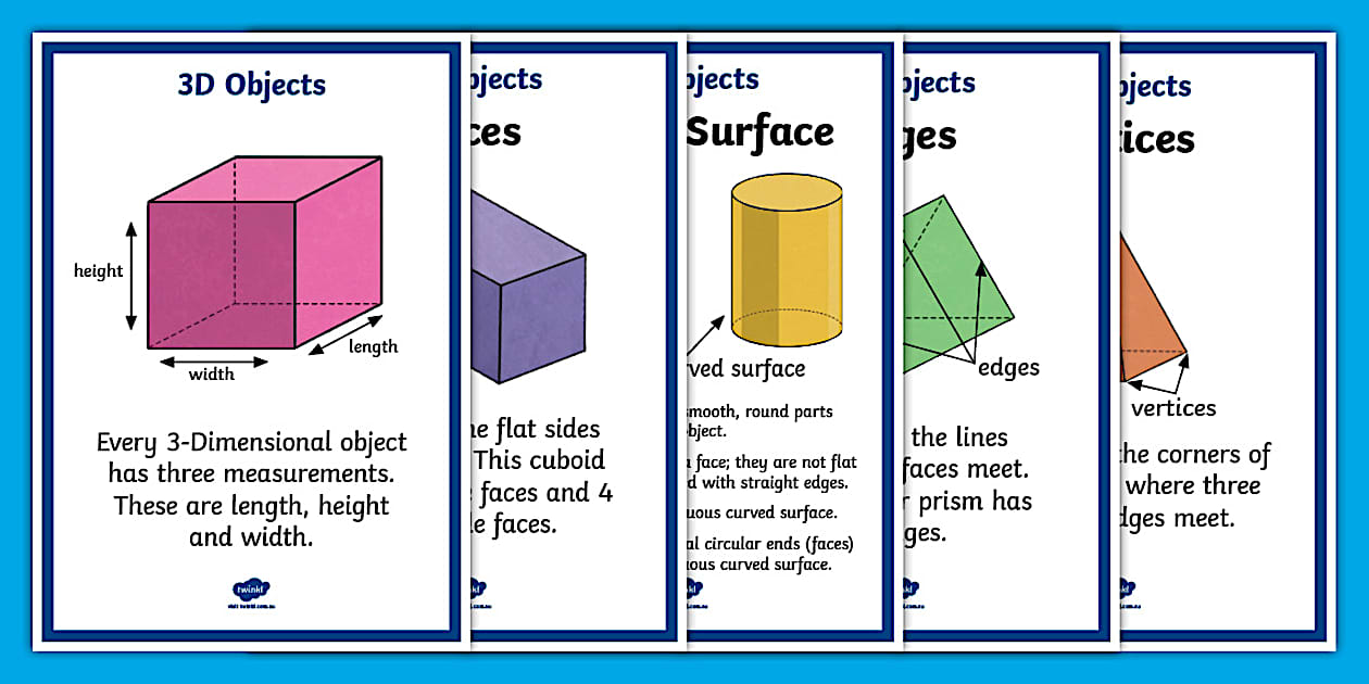 3D Objects Properties Display Posters - Australia - Twinkl