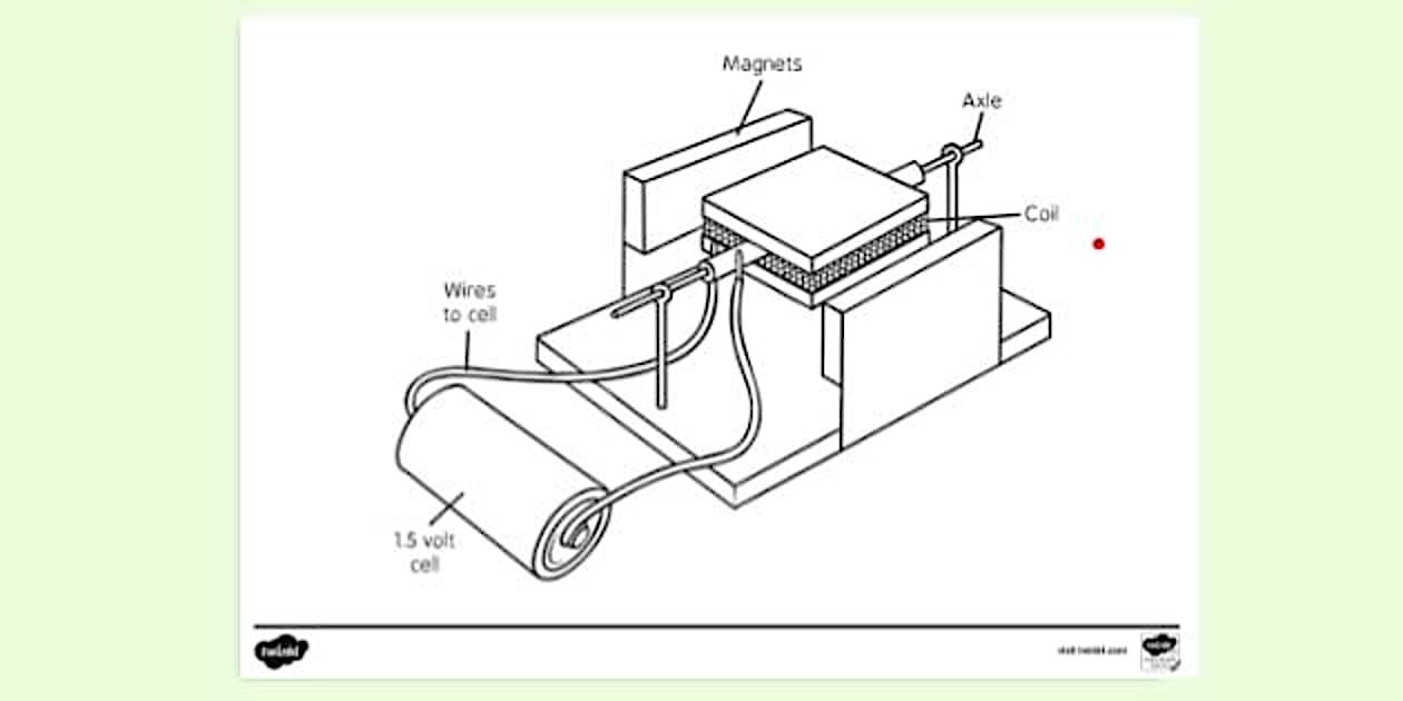Electric Motor Colouring | Colouring Sheets (teacher made)