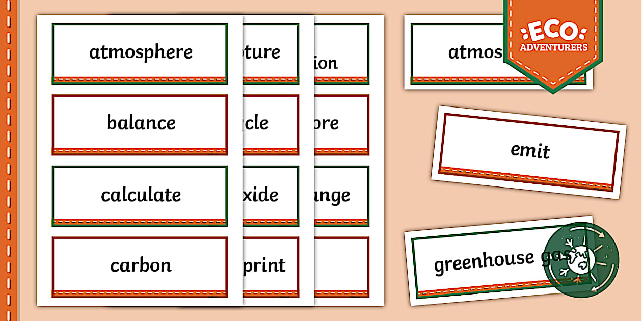 Year 4 Earth's Climate & Cycles: Key Vocabulary Cards