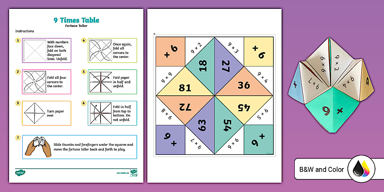 9 Times Table Fortune Teller (Hecho por educadores) - Twinkl