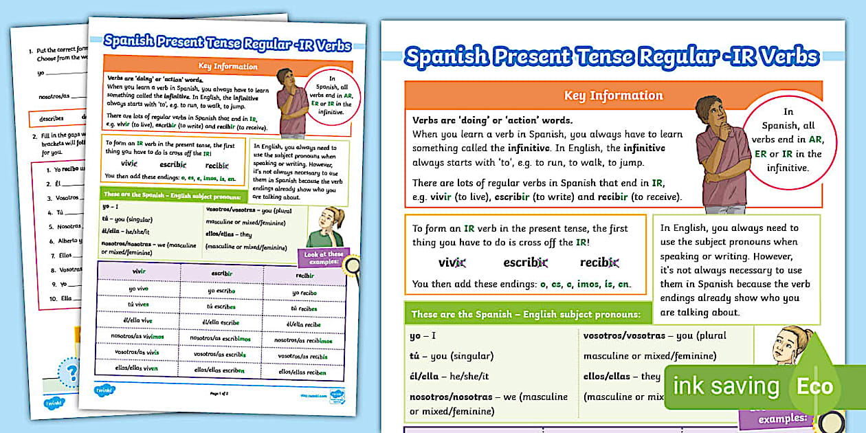 👉 Spanish: Present Tense Regular -IR Verbs Worksheet