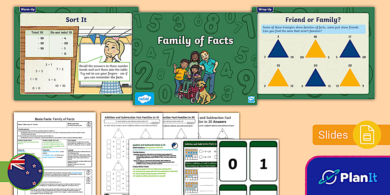 Addition and Subtraction Facts to 20 (Family of Facts)