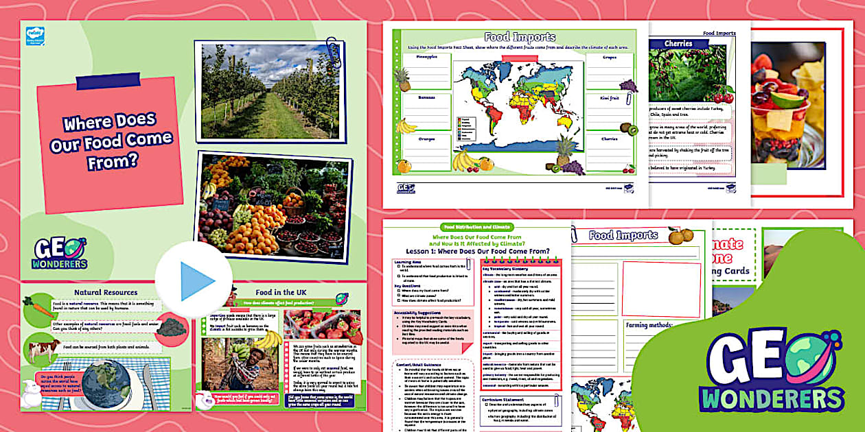 Geo Wonderers KS2: Food Distribution & Climate Lesson Pack 1