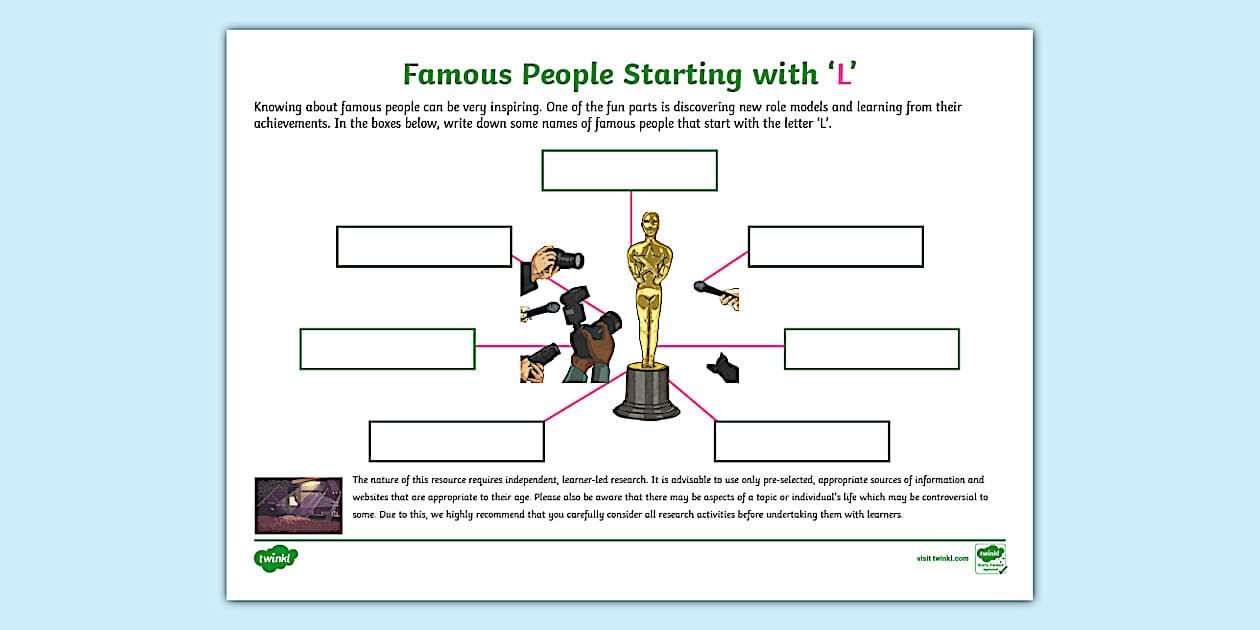 Famous People Starting with 'L' Activity