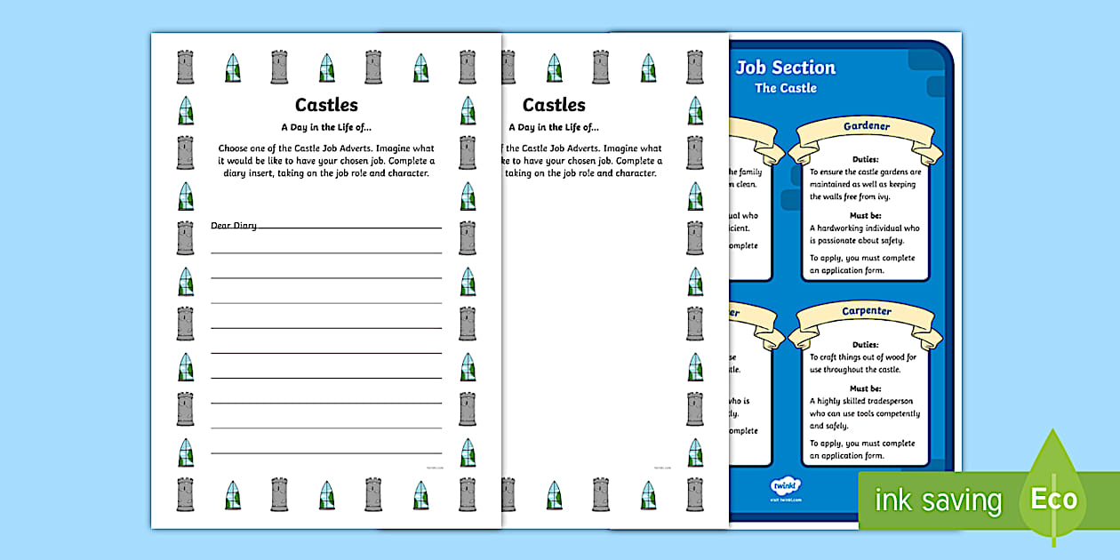 KS1 Castles- A day in the life of... Writing Frames