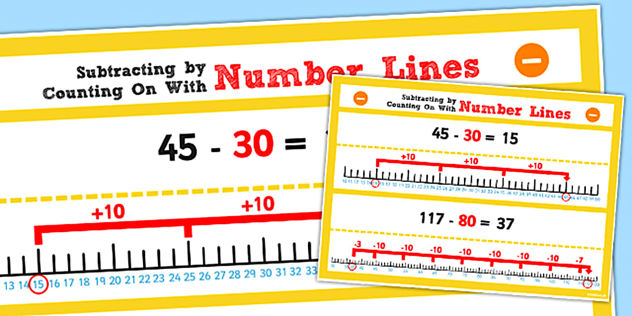 Y2 Subtracting 2 Digit Numbers Tens Number Lines Display Poster