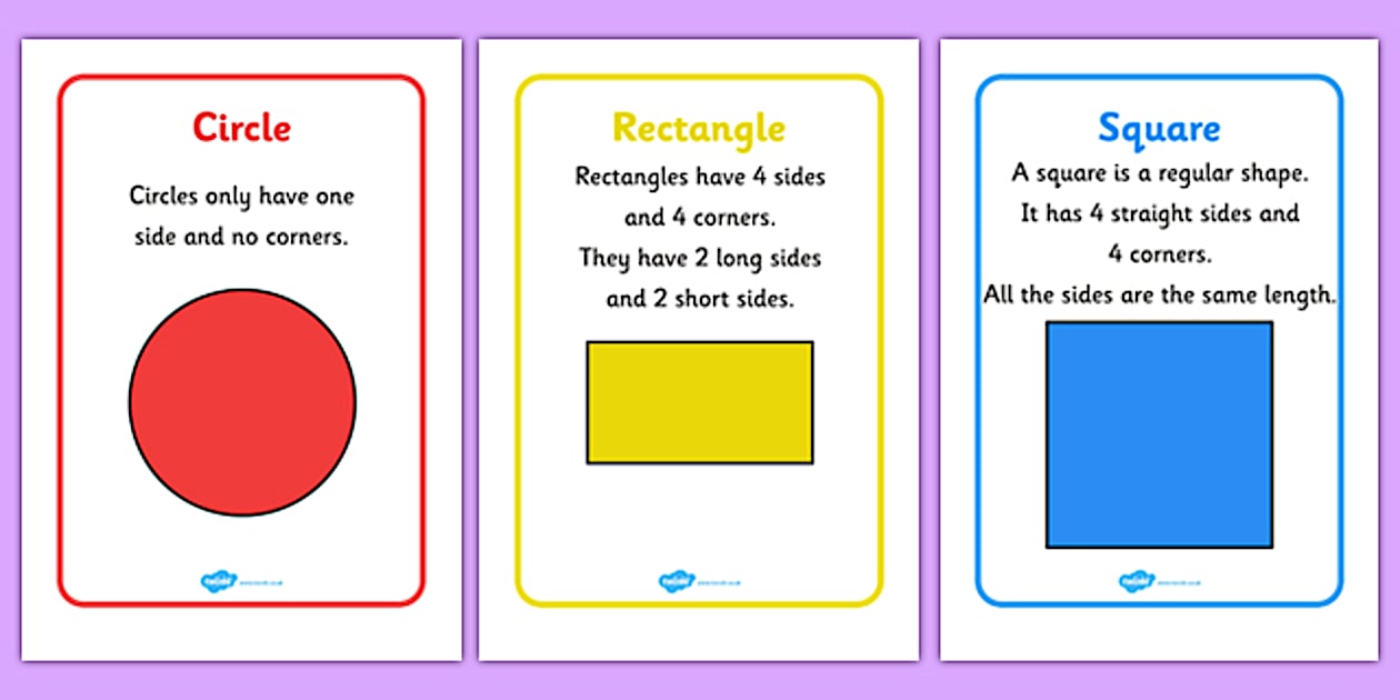 Editable 2D Shape Information Posters - Twinkl