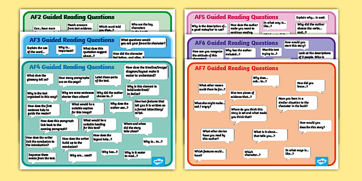 Black and White Guided Reading Question Mats - Twinkl