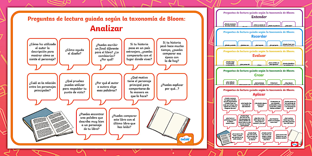 Pósters: Preguntas de lectura guiada según la Taxonomía de Bloom