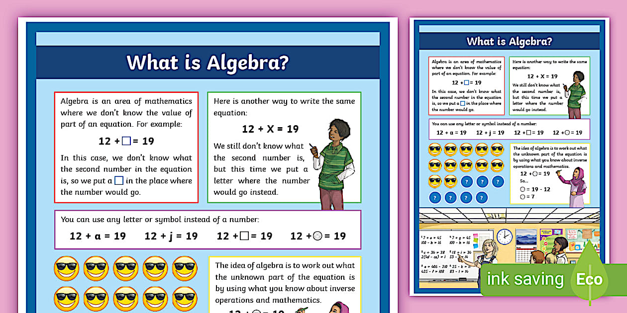 What is Algebra? Display Poster (teacher made) - Twinkl