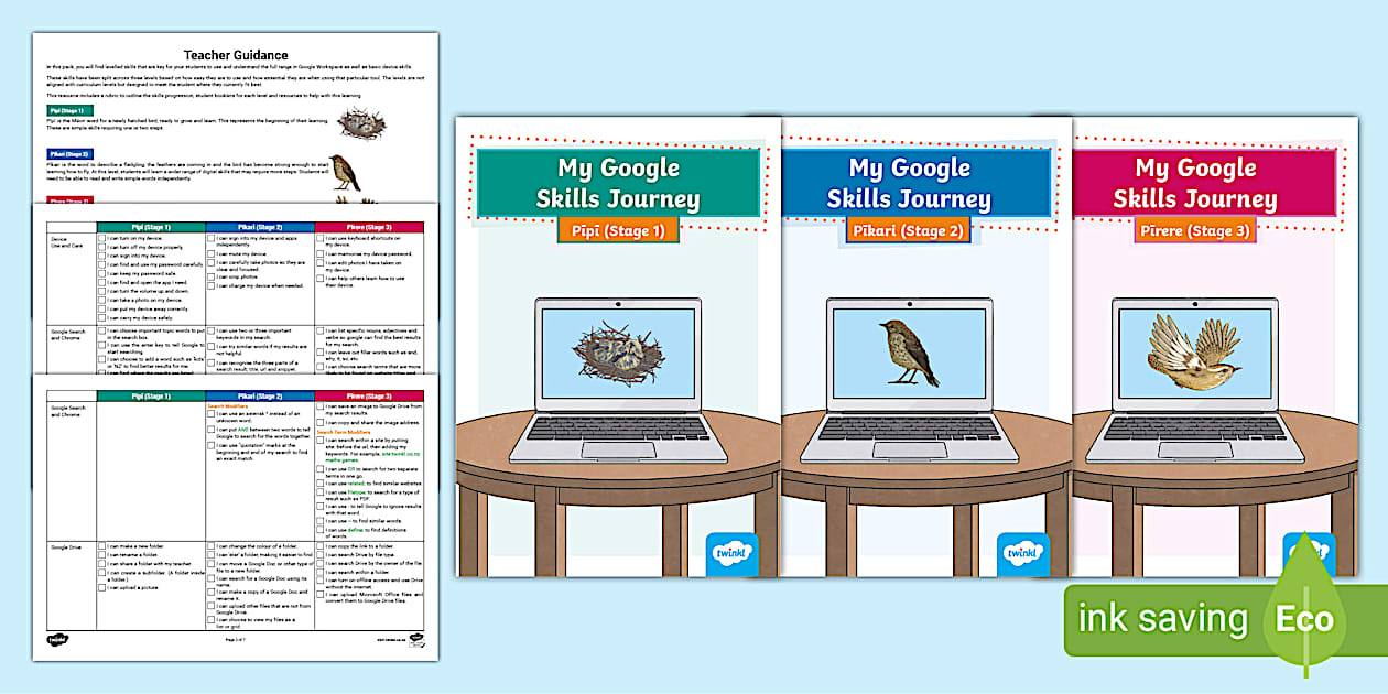 Google Skills Progression Pack (Teacher-Made) - Twinkl