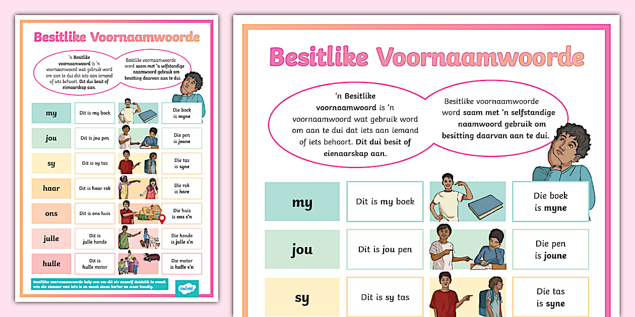 Besitlike Voornaamwoord Inligtingsplakkaat | Twinkl ZA