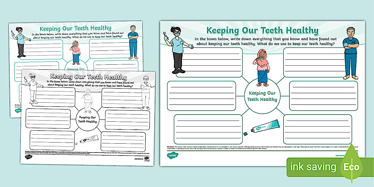 Healthy Teeth Mind Map (teacher made) - Twinkl