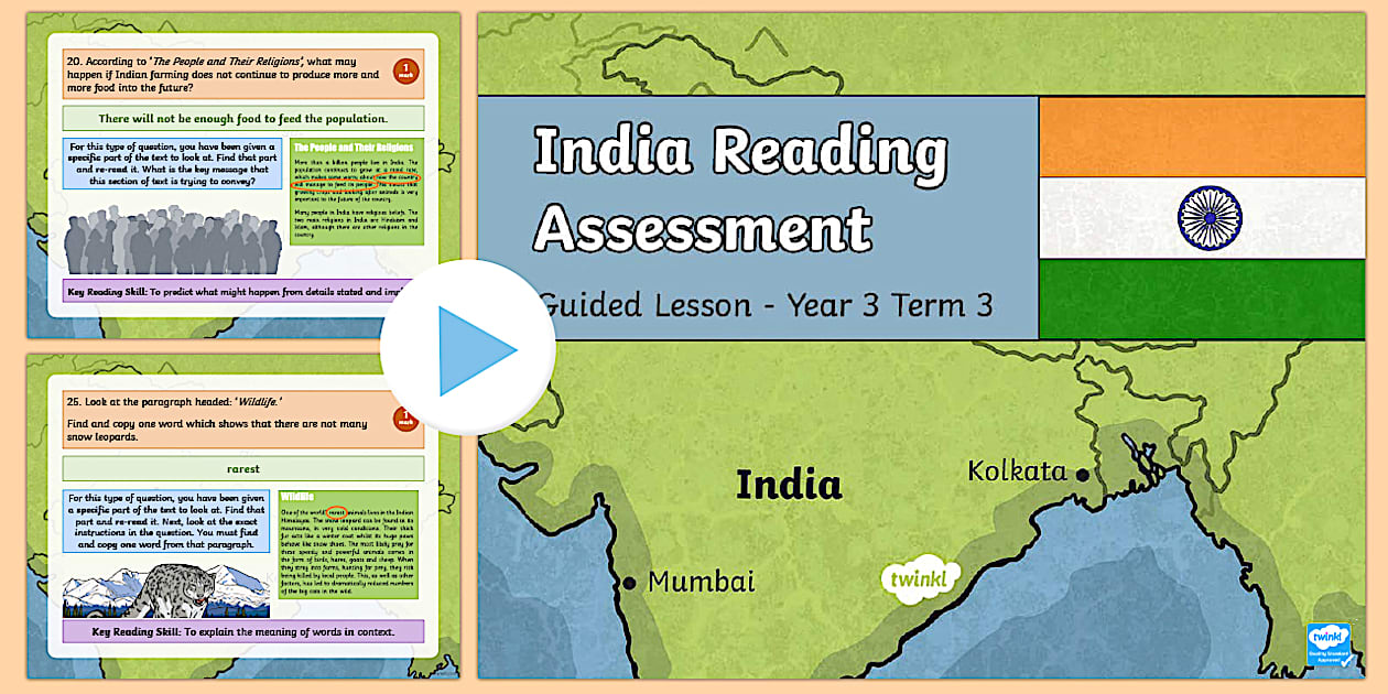 Year 3 Reading Assessment Non-Fiction Term 3 Guided Lesson PowerPoint