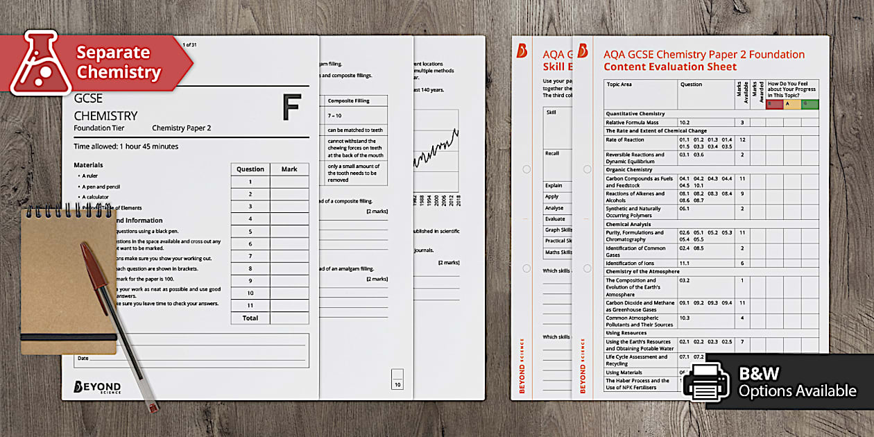 AQA GCSE Chemistry Paper 2 Foundation | Beyond - Twinkl