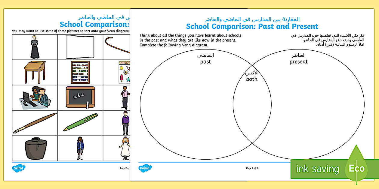 Comparing Schools Past and Present Sorting Worksheet / Worksheet