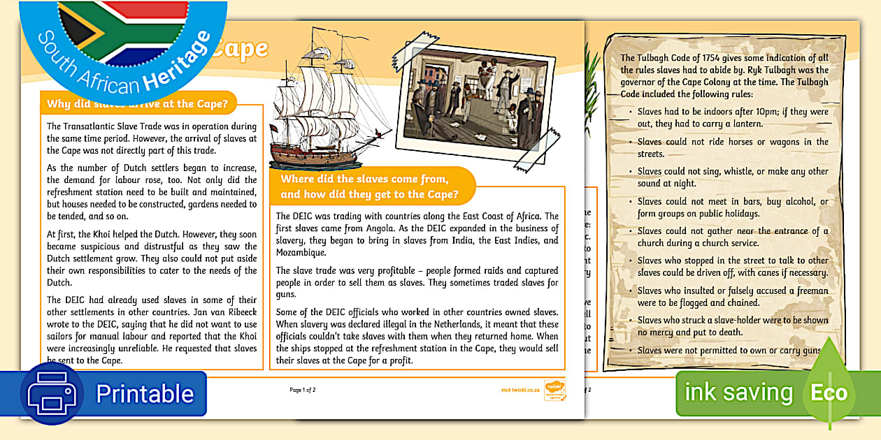 Slaves at the Cape (Teacher-Made) - Twinkl