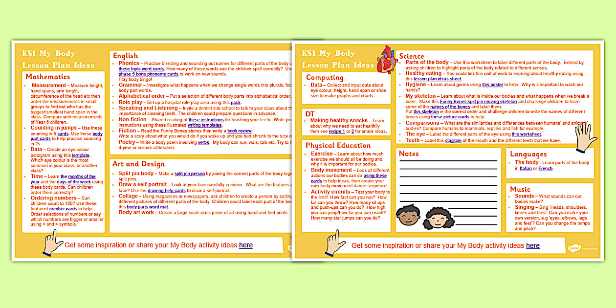 My Body KS1 Lesson Plan Ideas (Teacher-Made) - Twinkl