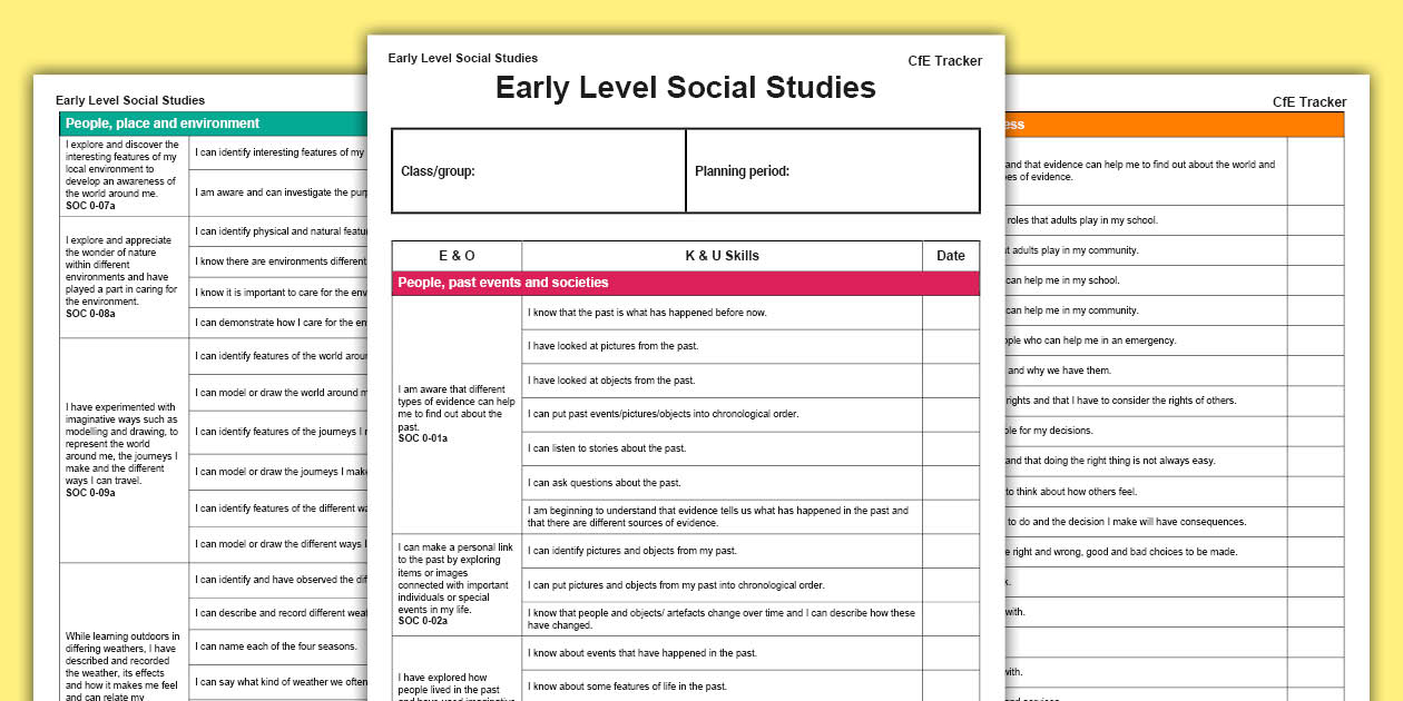 CfE Social Studies Es and Os Early Level Tracker | Twinkl