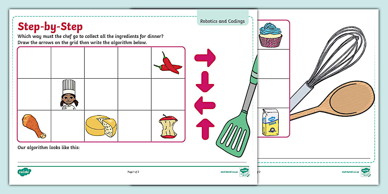 Robotics and Coding Algorithm Collect the Ingredients