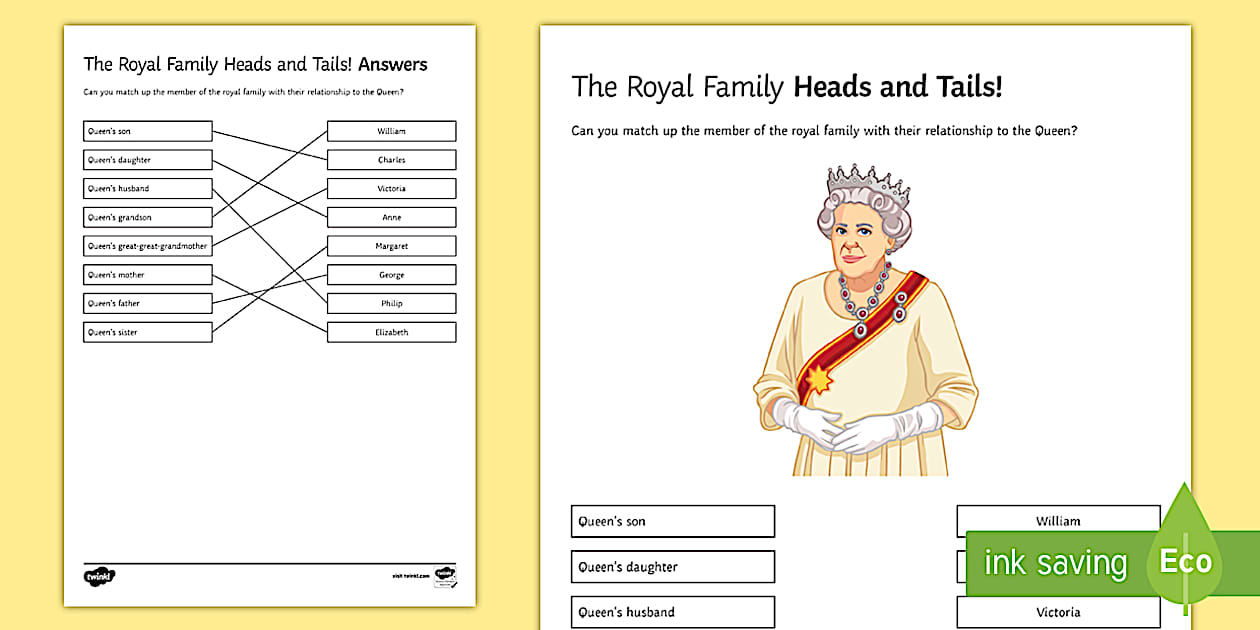 The Royal Family: Heads and Tails Worksheet / Worksheet