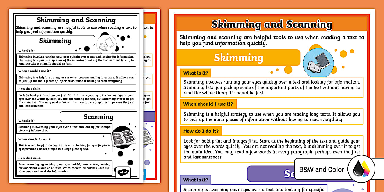 Skimming and Scanning Poster for 3rd-5th Grade - Twinkl