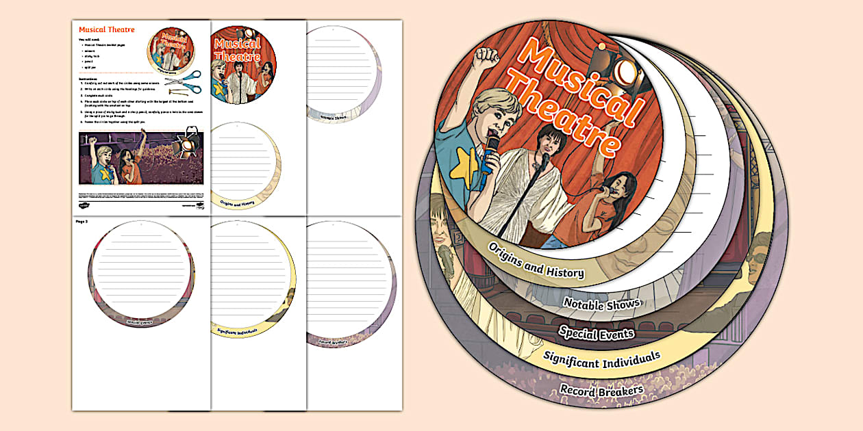 Musical Theatre Circles Booklet (teacher made) - Twinkl