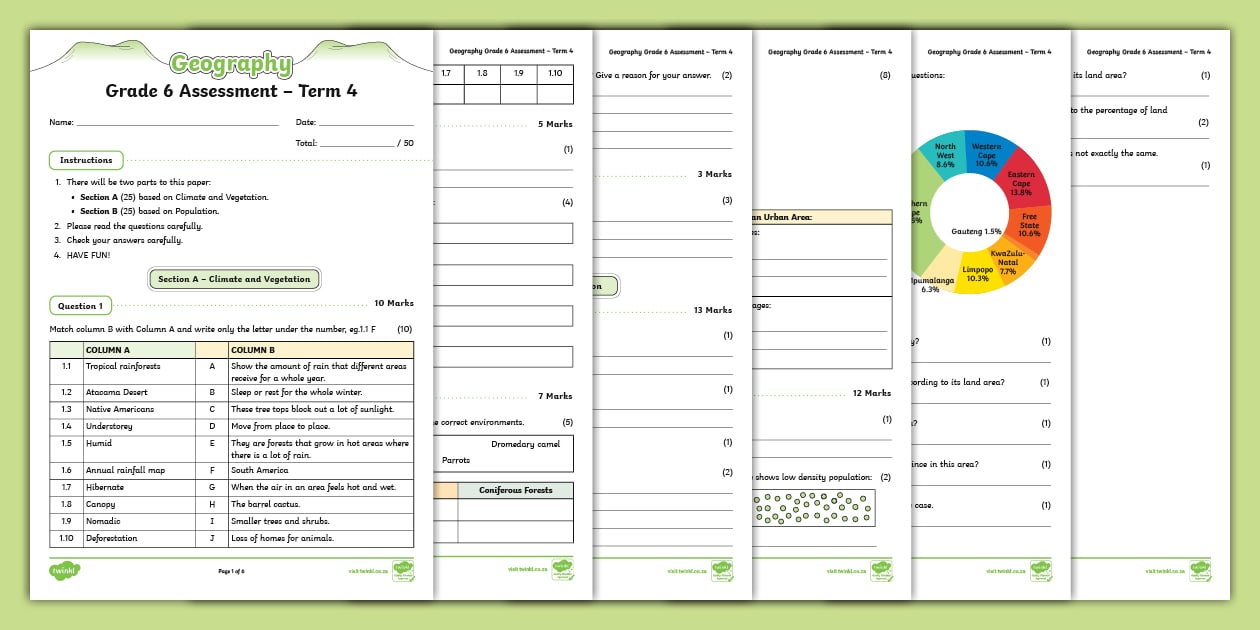 Social Science Geography Grade 6 Term 4 - Twinkl ZA - Twinkl