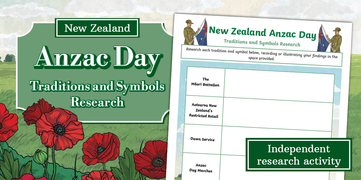 New Zealand Anzac Day Traditions and Symbols Research