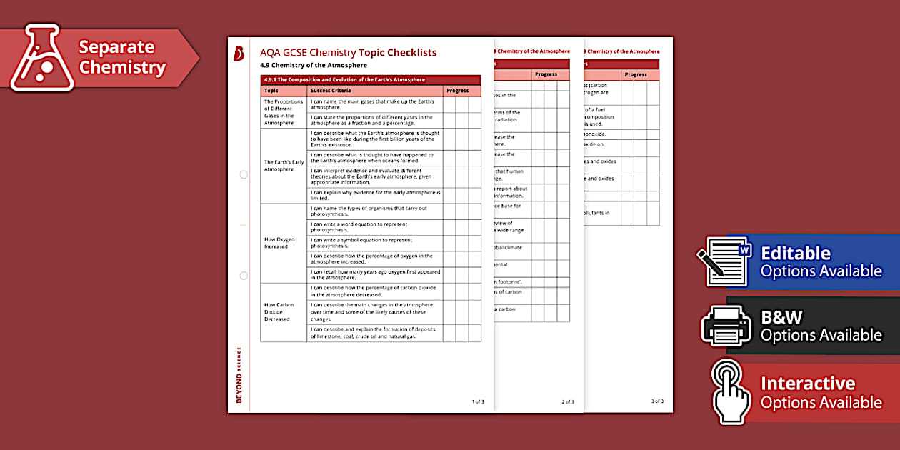 Chemistry of the Atmosphere Checklist | AQA GCSE Chemistry