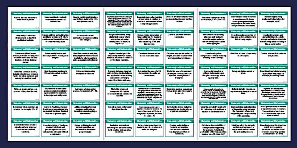 CfE Third Level Numeracy and Mathematics Benchmark Assessment Stickers