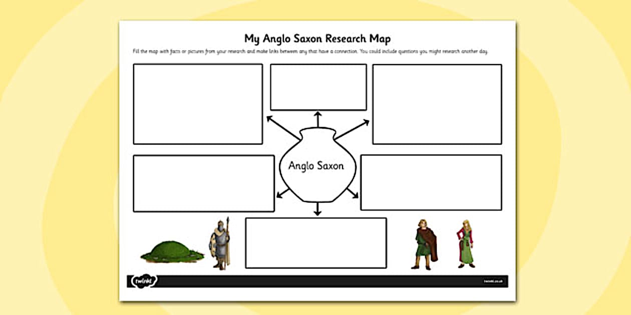 Editable Anglo-Saxon Themed Research Map - Twinkl