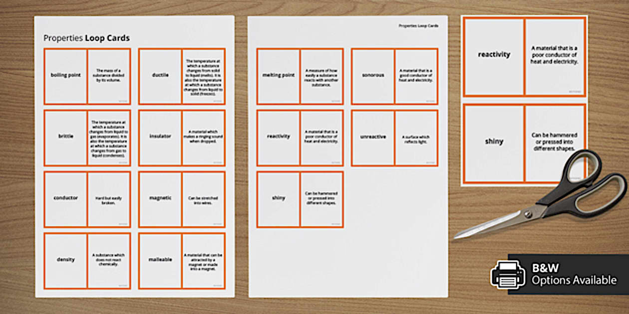 Properties of Elements Loop Cards | KS3 Chemistry | Beyond