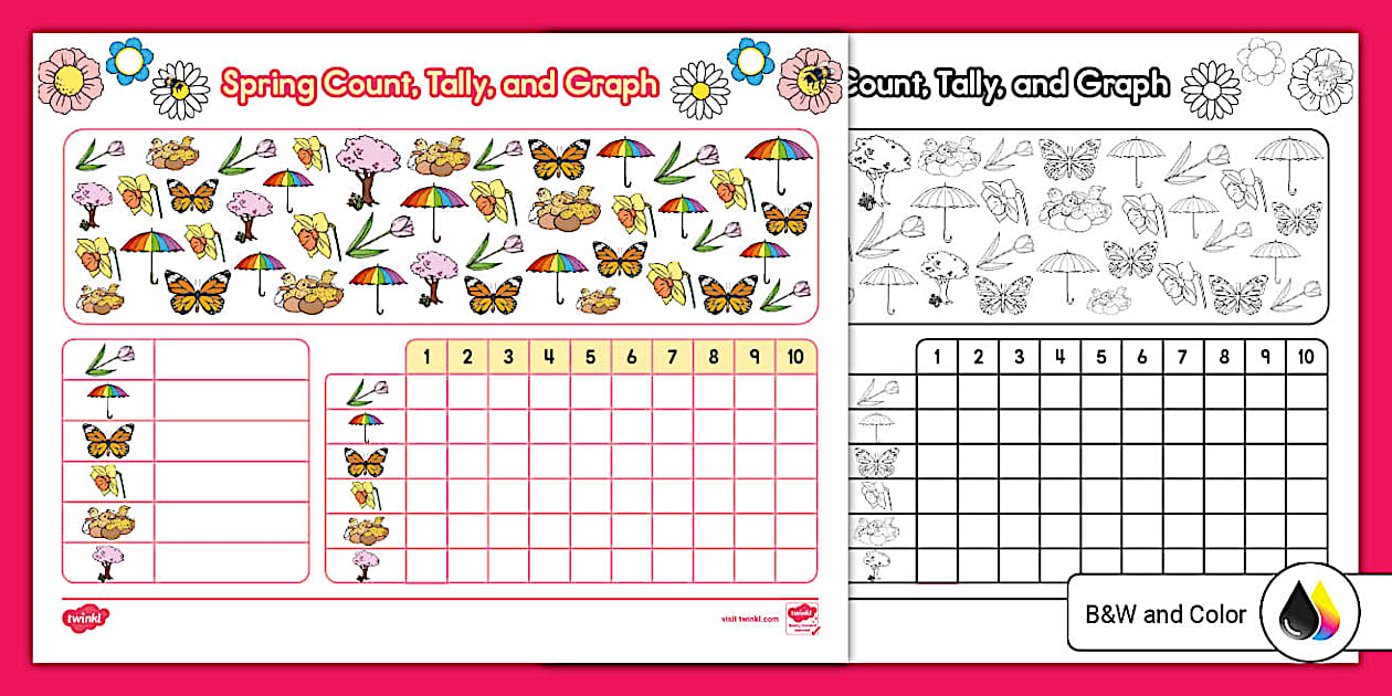 First Grade Spring Count, Tally, and Graph to 10 Worksheet