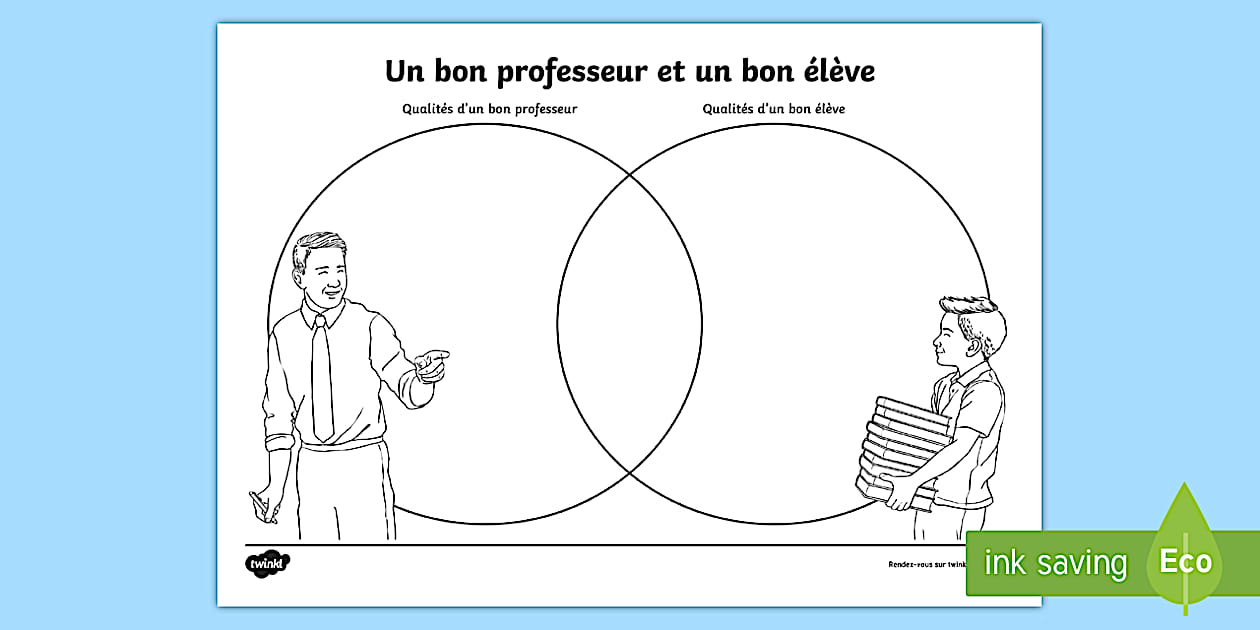 Feuille d'activités : Un bon professeur et un bon élève