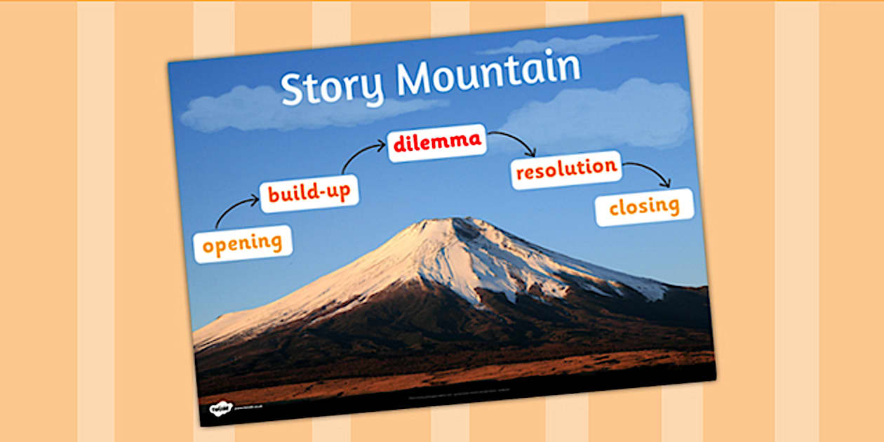 Story Mountain Photo Display Poster A2 (teacher made)