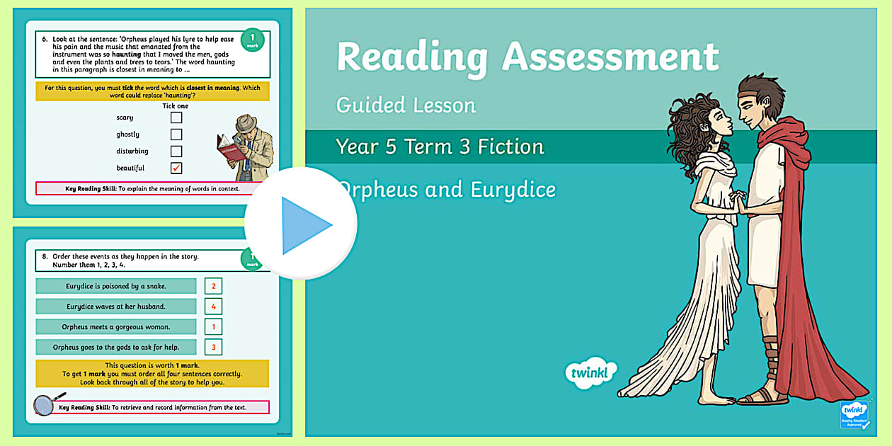 Year 5 Reading Assessment Fiction Term 3 Guided Lesson PowerPoint