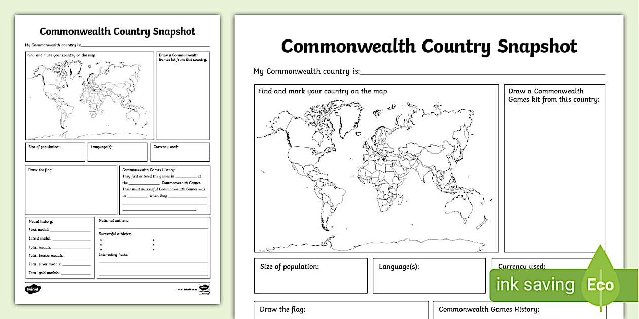 Commonwealth Games - Research a Country Activity Sheet
