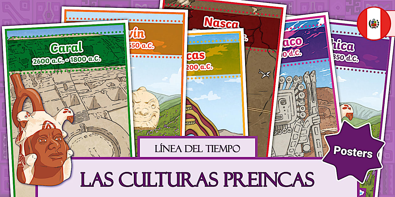 Pósters: Línea del tiempo de las culturas preincas