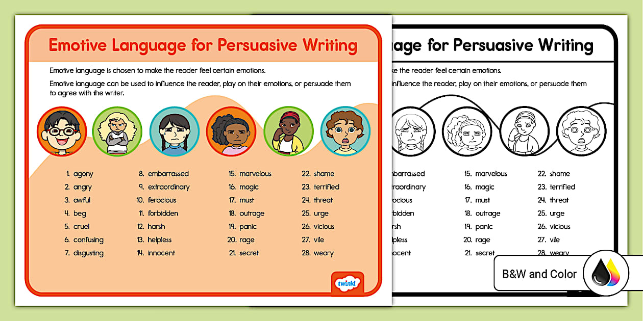 Emotive Language for Persuasive Writing Word Mat - Twinkl