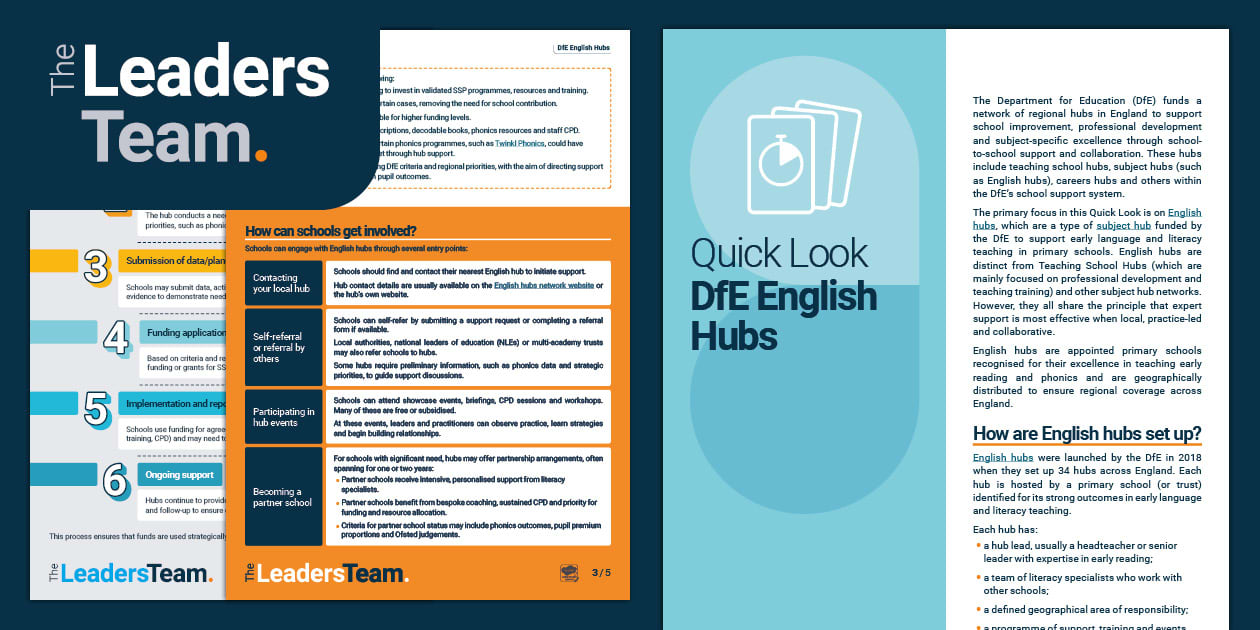 DfE English Hubs: Subject Hubs Improvement