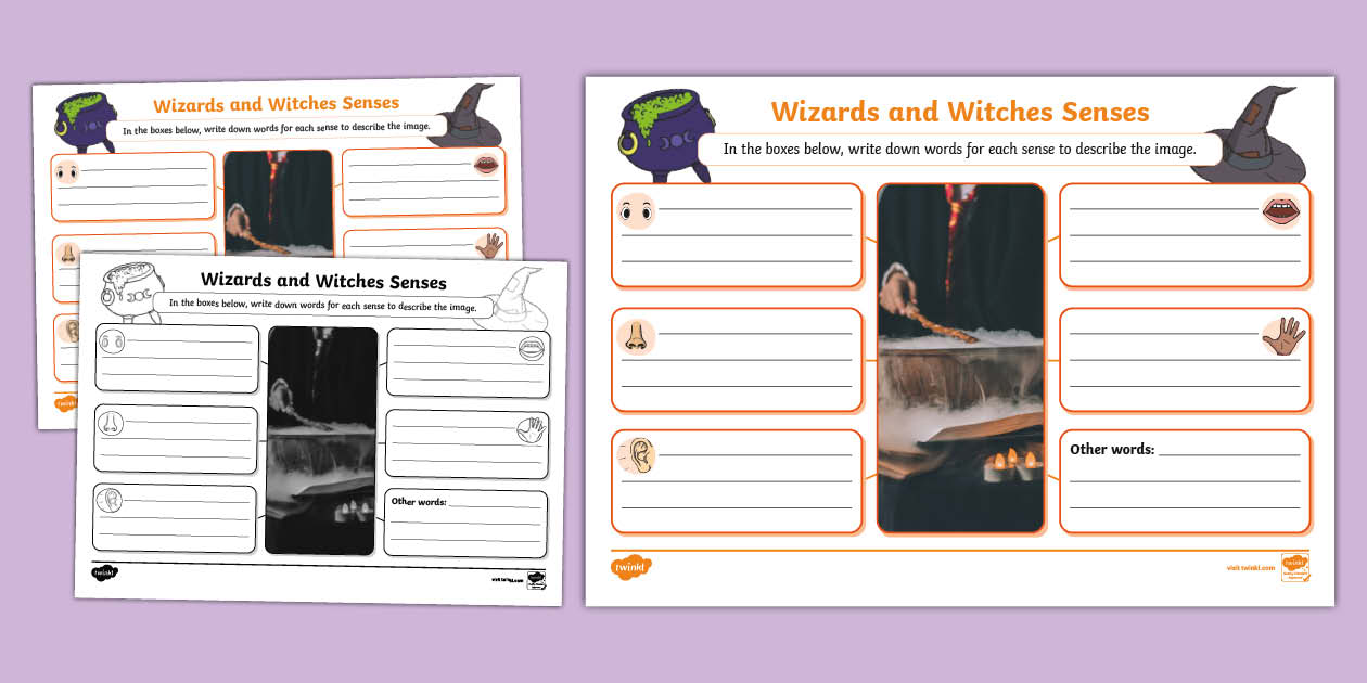 Wizards and Witches Senses Mind Map (professor feito)