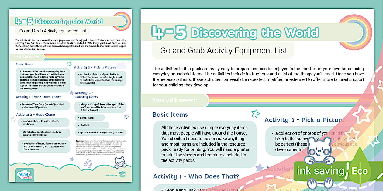 4-5 Years Discovering the World Equipment List - Twinkl