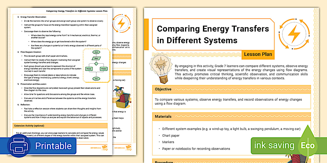 Comparing Energy Transfers in Different Systems Lesson Plan