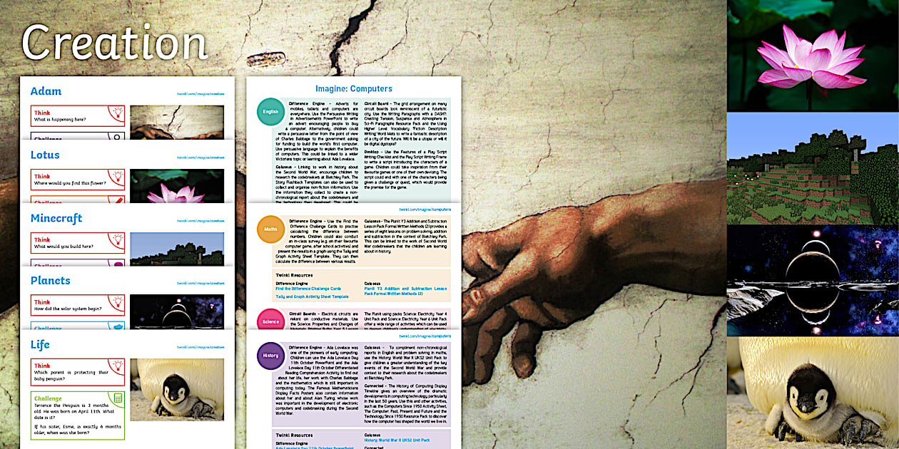 Imagine Creation KS1 Resource Pack (teacher made) - Twinkl