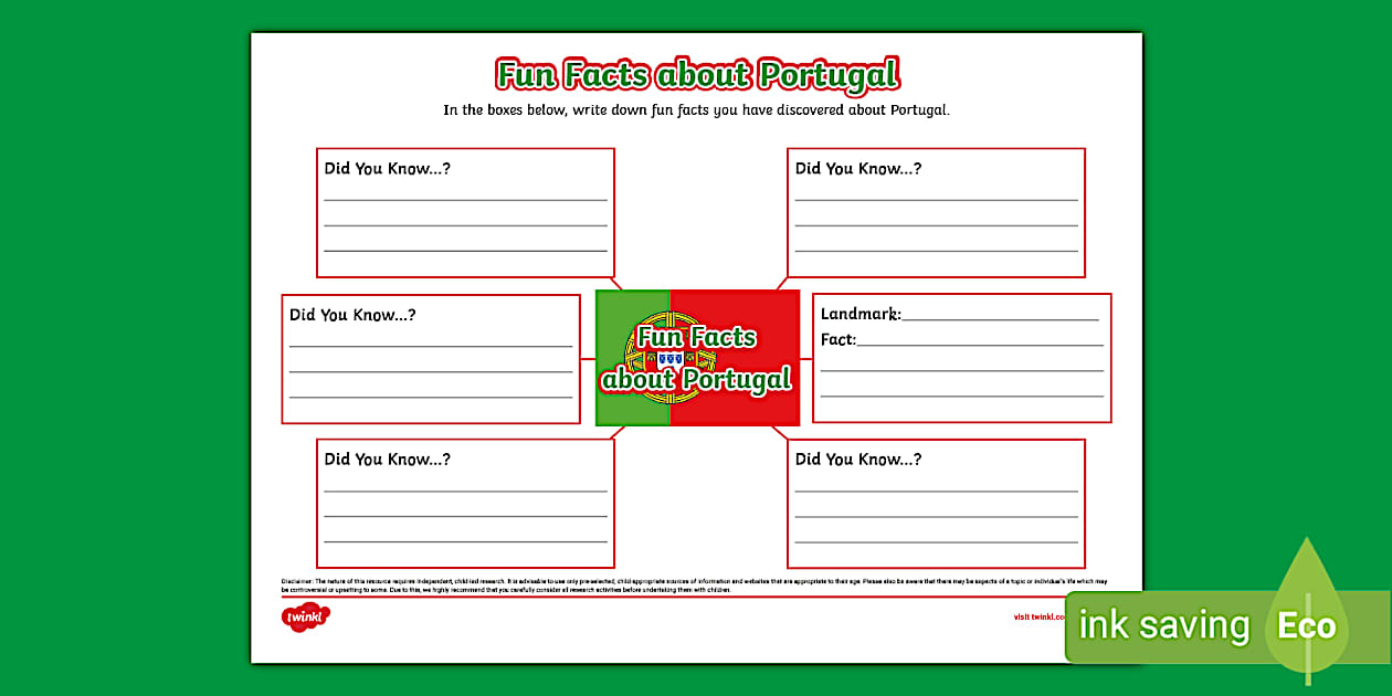 Fun Facts about Portugal Mind Map (teacher made) - Twinkl